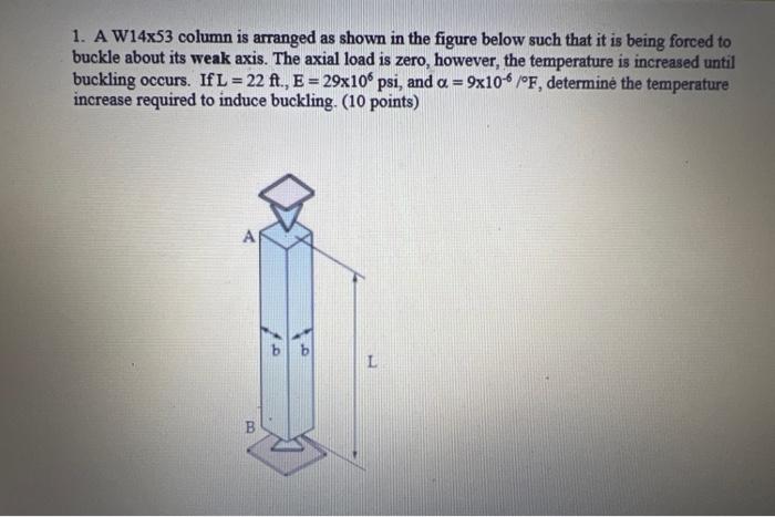 Solved 1. A W14x53 column is arranged as shown in the figure | Chegg.com