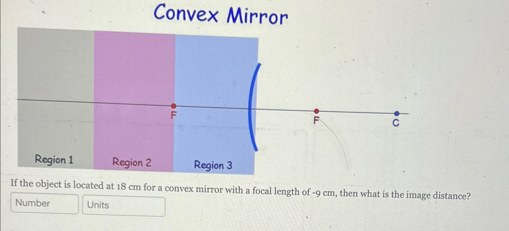 Solved Convex MirrorIf the object is located at 18cm ﻿for a | Chegg.com