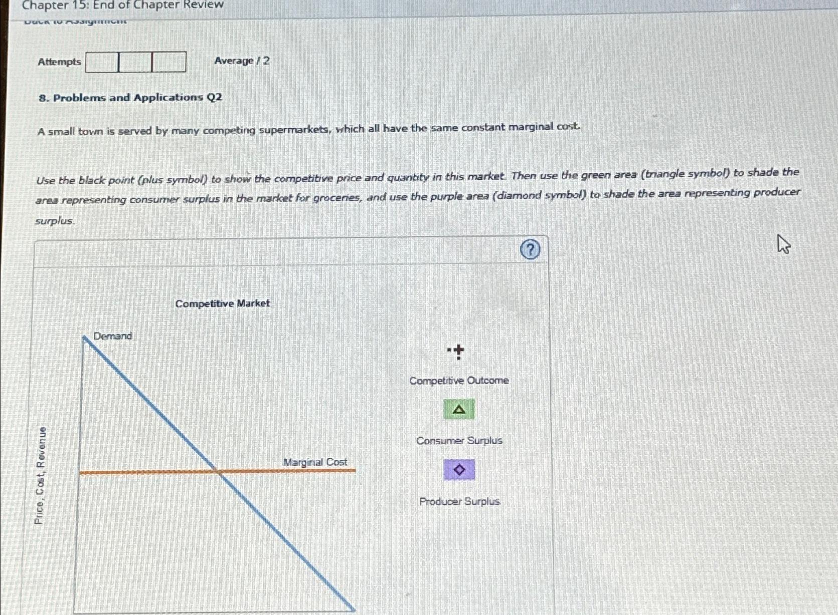 Solved Chapter 15: End of Chapter ReviewAttemptsAverage 128. | Chegg.com