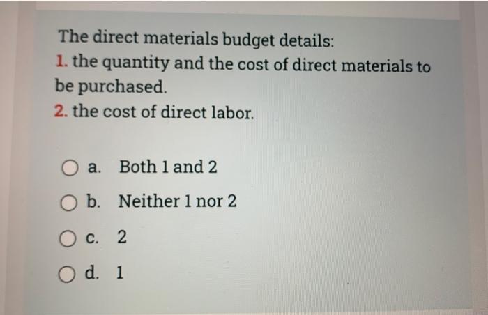 Solved The direct materials budget details: 1. the quantity | Chegg.com