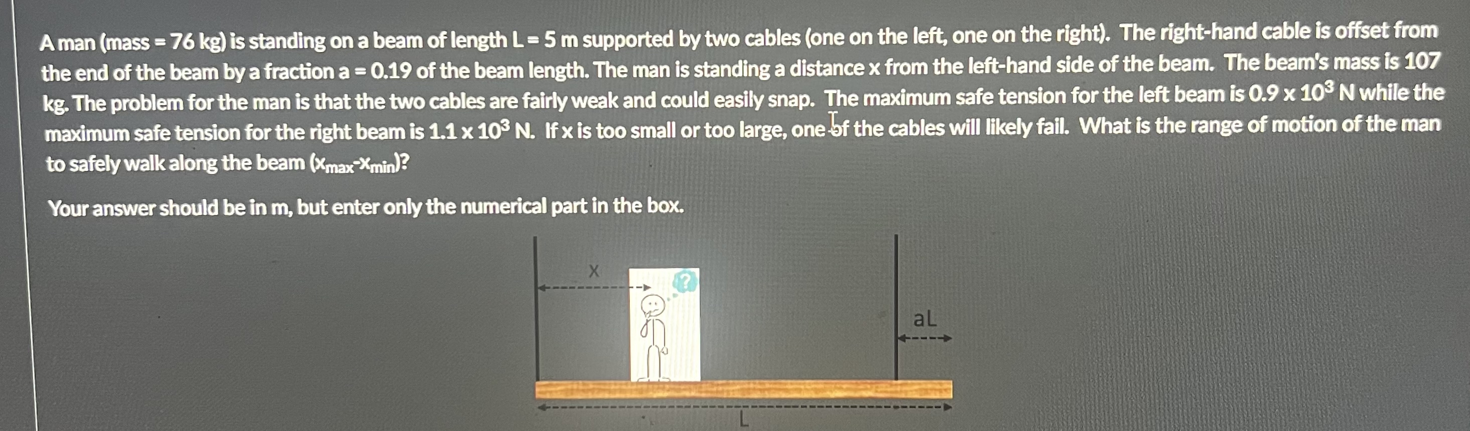 Solved A man (mass =76kg ) ﻿is standing on a beam of length | Chegg.com