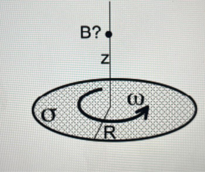 Solved A circular disk charged with a charge density ar^2 | Chegg.com