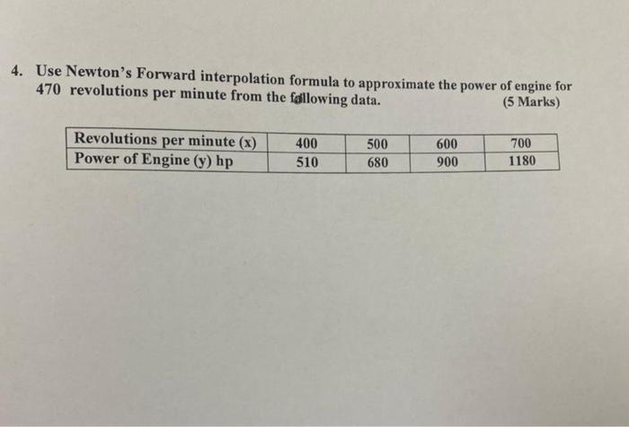 Solved 4. Use Newton's Forward interpolation formula to | Chegg.com