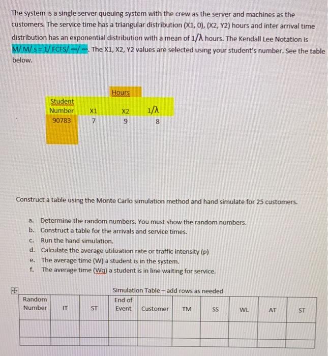 Solved The system is a single server queuing system with the | Chegg.com