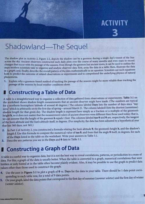 Solved ACTIVITY 3 Shadowland—The Sequel The shadow plot in | Chegg.com