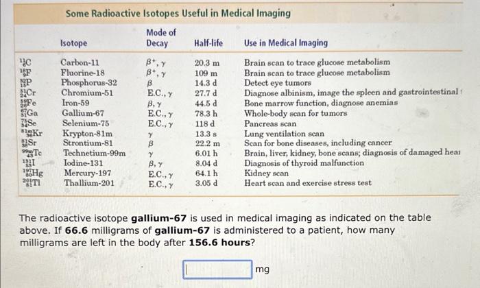 Solved The radioactive isotope gallium-67 is used in medical | Chegg.com