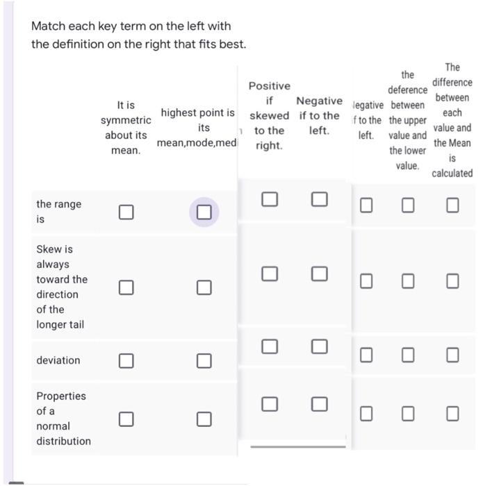 Solved Match each key term on the left with the definition | Chegg.com