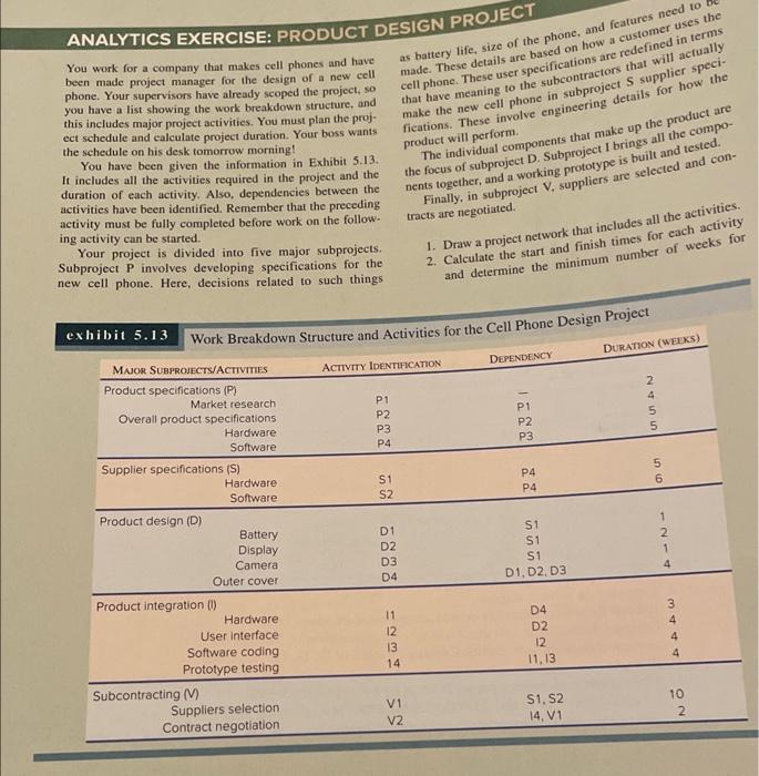 Solved ANALYTICS EXERCISE: PRODUCT DESIGN PROJECT You work | Chegg.com