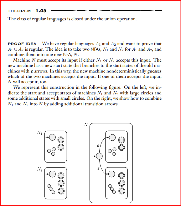 Solved Use the construction given in ﻿the proof of ﻿Theorem | Chegg.com