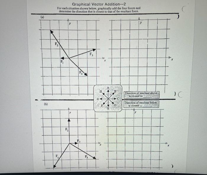 Solved Graphical Vector Addition-1 Graphical Vector | Chegg.com