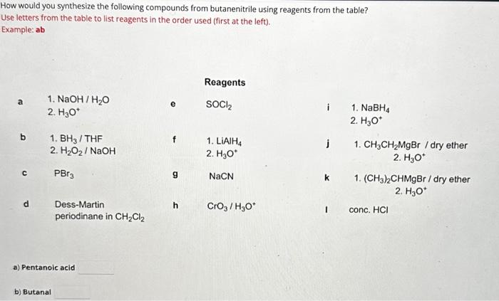 Solved How would you synthesize the following compounds from | Chegg.com