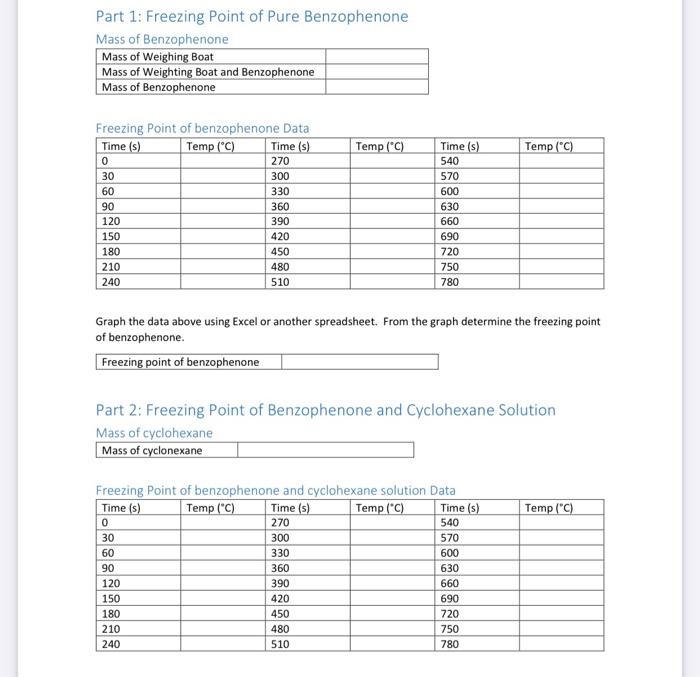 Solved Part 1: Freezing Point of Pure Benzophenone Mass of | Chegg.com