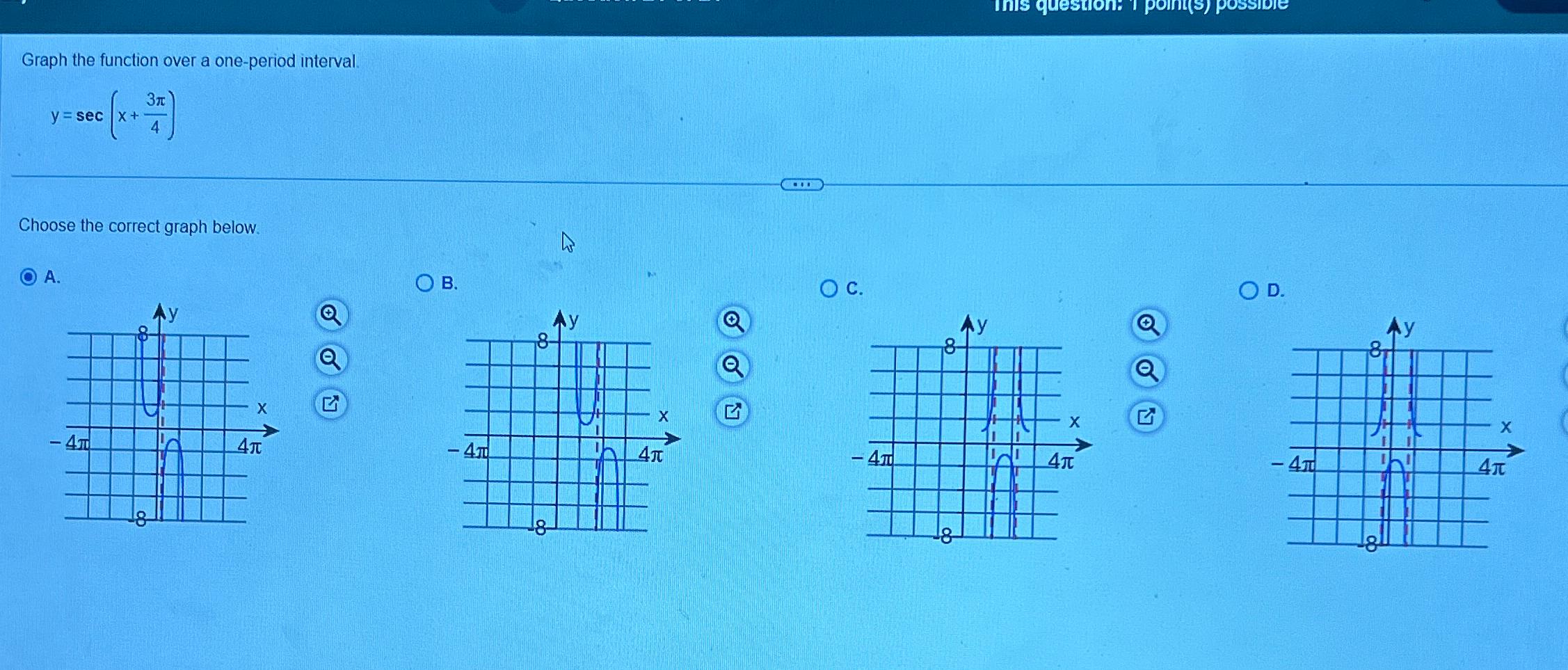 Solved Graph the function over a one-period | Chegg.com