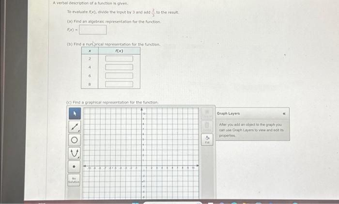 Solved A verbal description of a function is given. To | Chegg.com