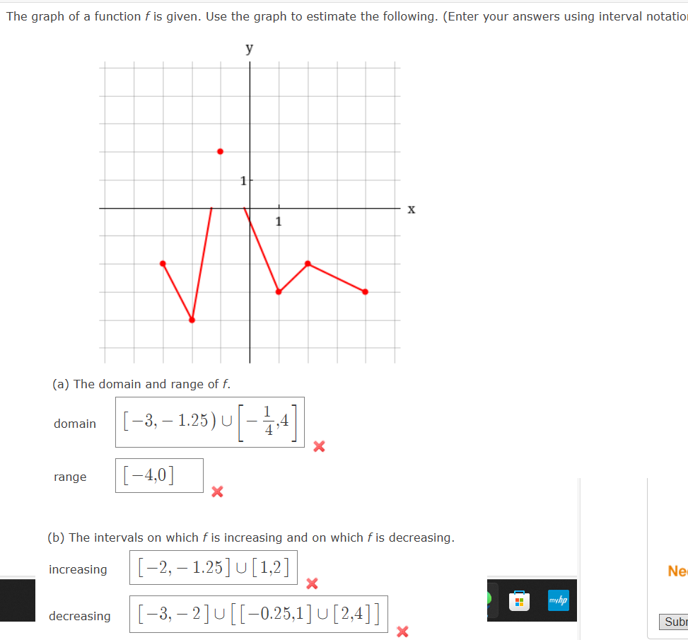 Solved The graph of a function f ﻿is given. Use the graph to | Chegg.com