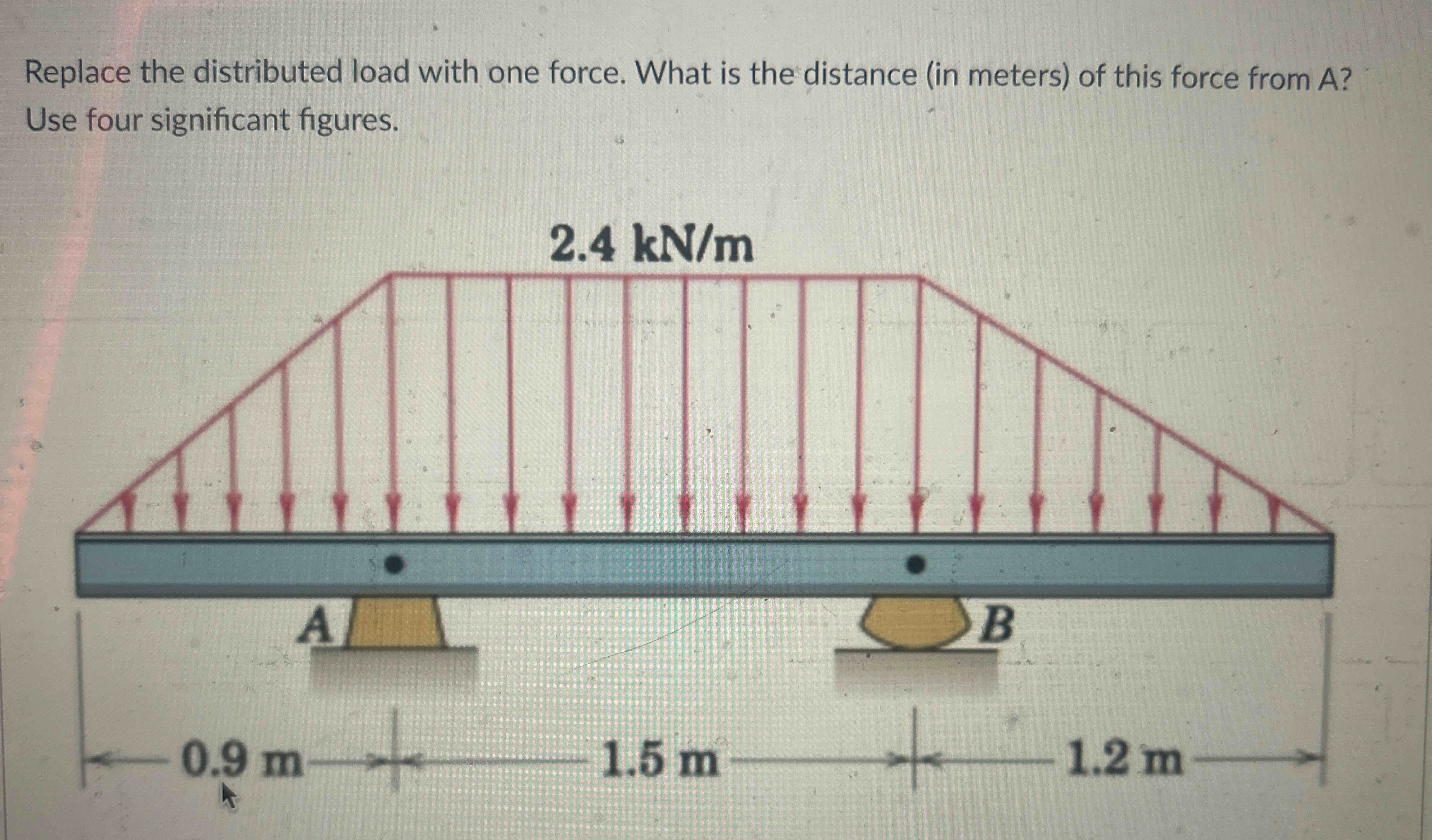 Solved Replace the distributed load with one force. What is | Chegg.com