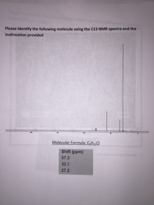 Solved Please Identify the following molecule using the C13 | Chegg.com
