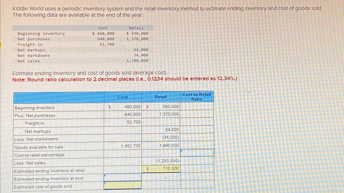 Solved Kiddle World uses a perlodic Inventory system and the | Chegg.com