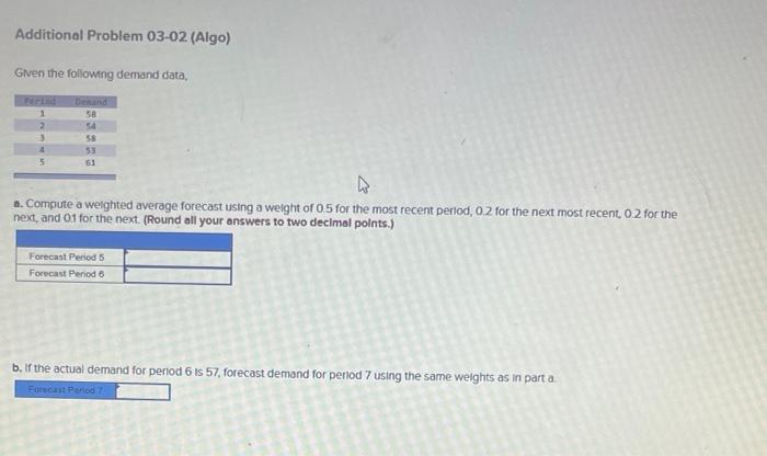 Solved Additional Problem 03-02 (Algo) Given the following | Chegg.com