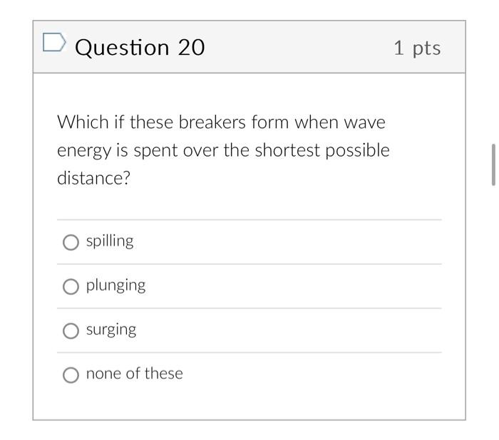 Solved Which if these breakers form when wave energy is | Chegg.com
