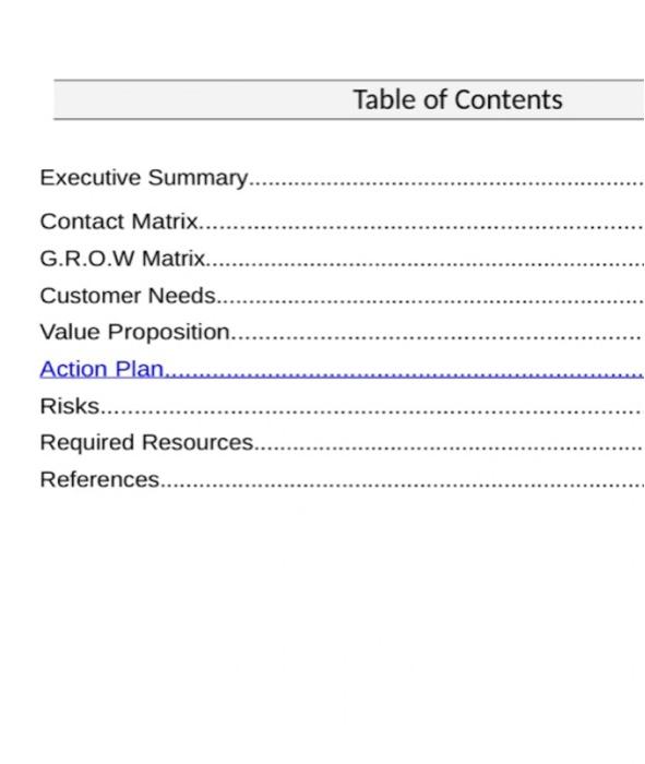 Solved Table of Contents Executive Summary.. Contact | Chegg.com