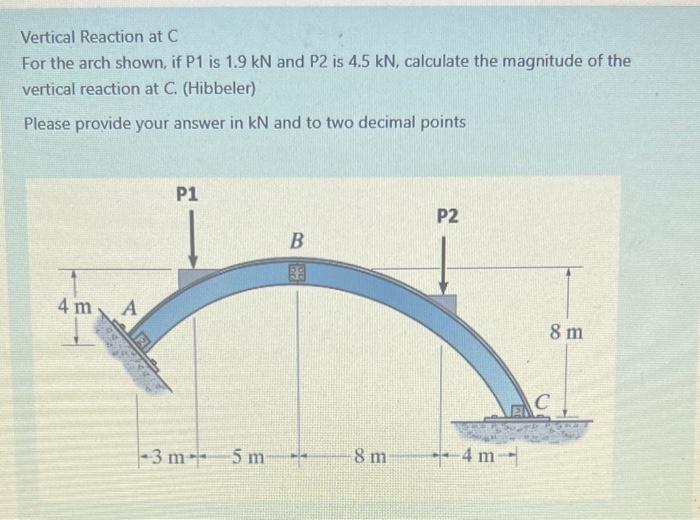 Solved Vertical Reaction at C For the arch shown, if P1 is | Chegg.com