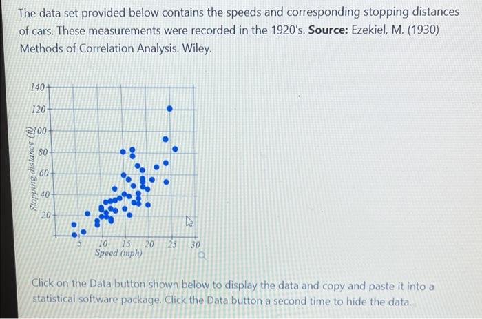 The data set provided below contains the speeds and | Chegg.com