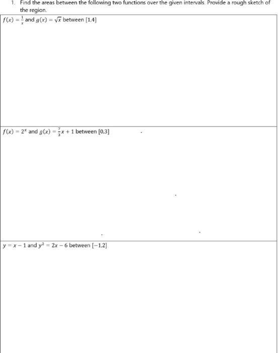 Solved 1. Find the areas between the following two functions | Chegg.com