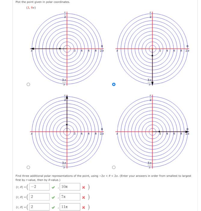 Solved Find three additional polar representations of the | Chegg.com