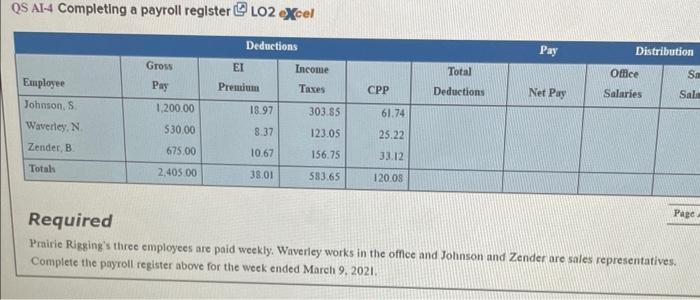 Solved QS AI-4 Completing a payroll register [0 LO2 eXcel | Chegg.com