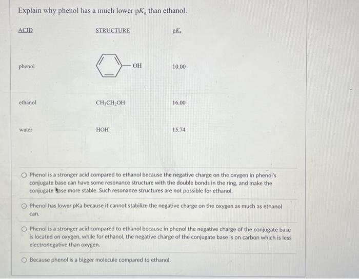 Solved Explain why phenol has a much lower pKa than ethanol. | Chegg.com