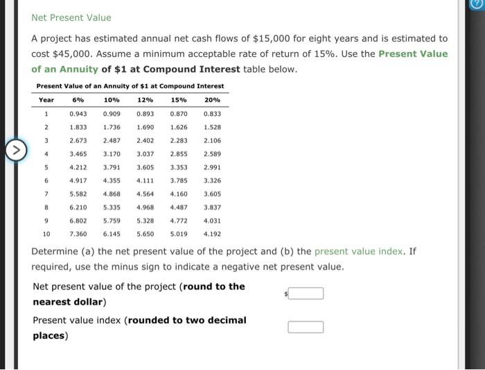 Net Present Value A project has estimated annual net | Chegg.com