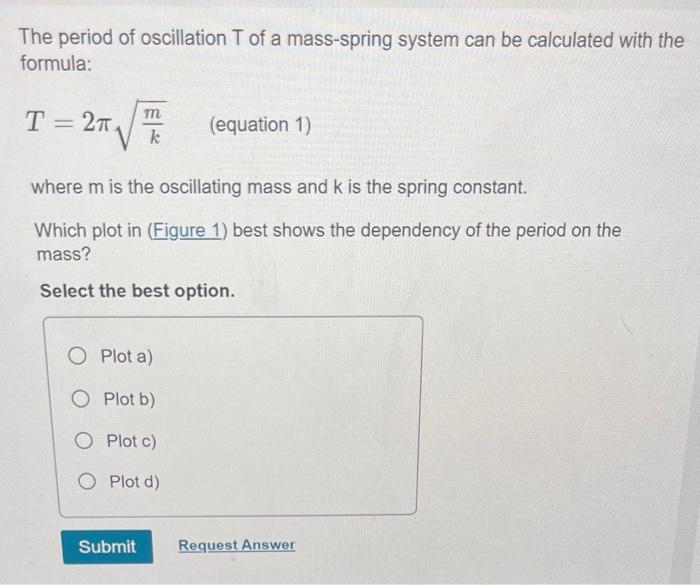 Solved The period of oscillation T of a mass-spring system | Chegg.com