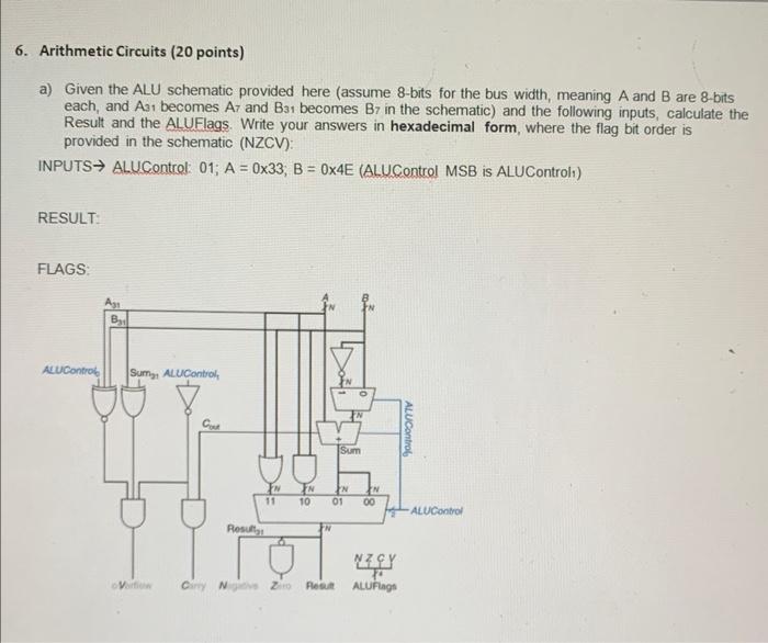 Solved Arithmetic Circuits ( 20 points) a) Given the ALU | Chegg.com