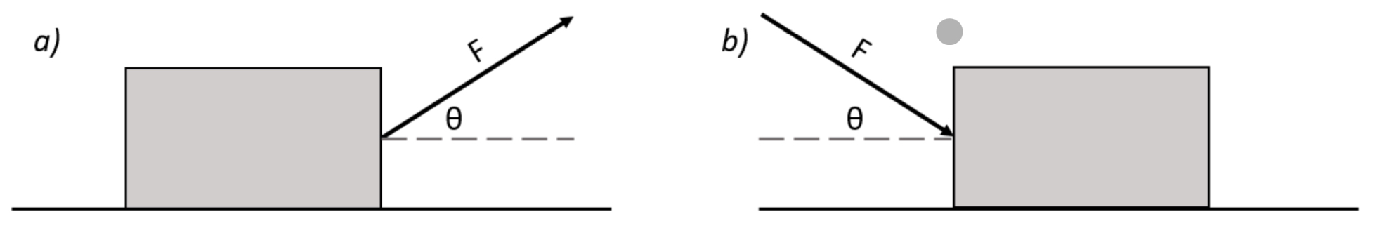 Solved (a) ﻿You are pulling a box on a frictionless surface | Chegg.com