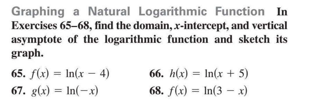 Solved Graphing a Natural Logarithmic Function Inneed help | Chegg.com