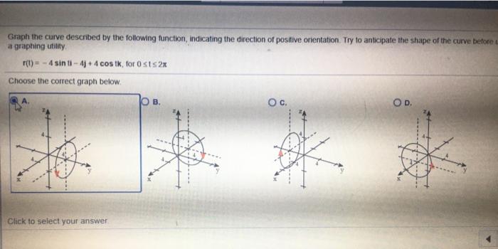 Solved Graph the curve described by the following function | Chegg.com
