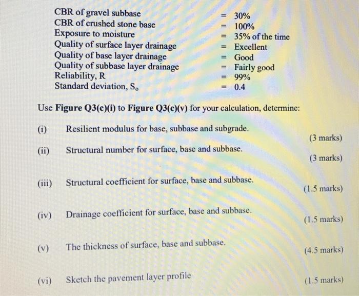 Solved (©) As an engineer, you are required to design the | Chegg.com