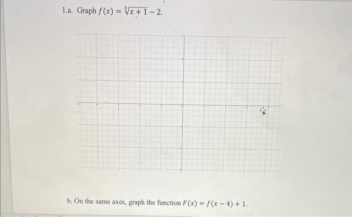 Solved 1.a. Graph f(x)=3x+1−2 b. On the same axes, graph the | Chegg.com