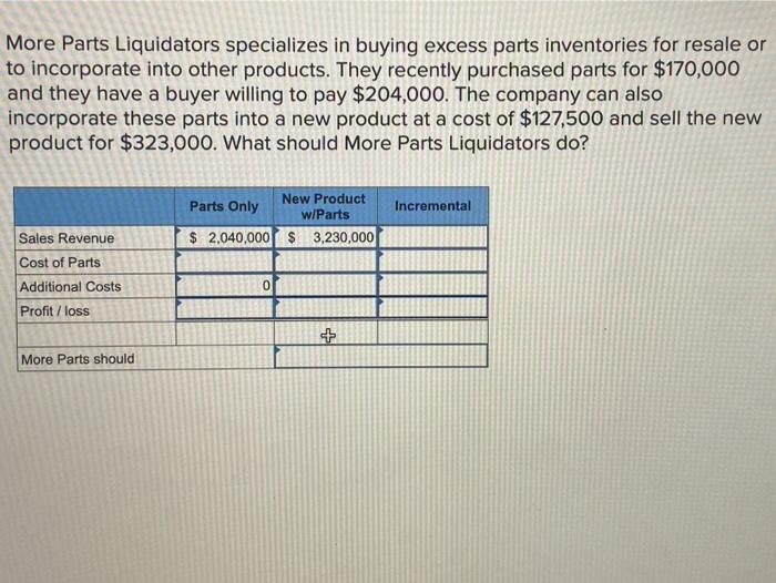 Solved More Parts Liquidators specializes in buying excess | Chegg.com