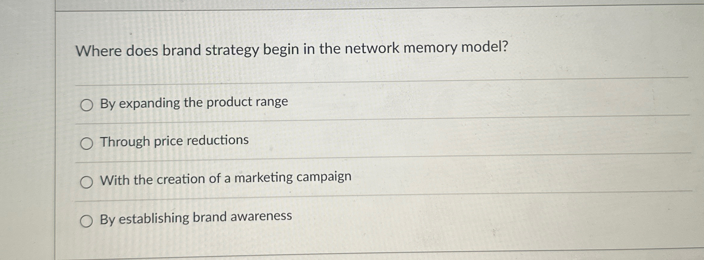 Solved Where does brand strategy begin in the network memory | Chegg.com