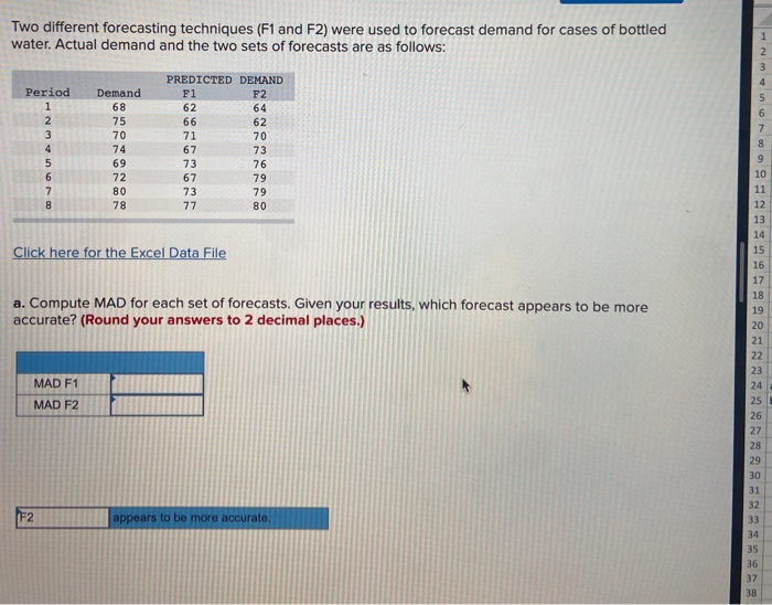 Solved Two different forecasting techniques (F1 and F2) were | Chegg.com