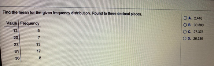 Solved Find the mean for the given frequency distribution. | Chegg.com