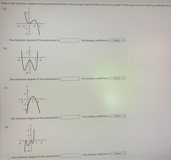 Solved What is the minimum degree of the polynomial function | Chegg.com