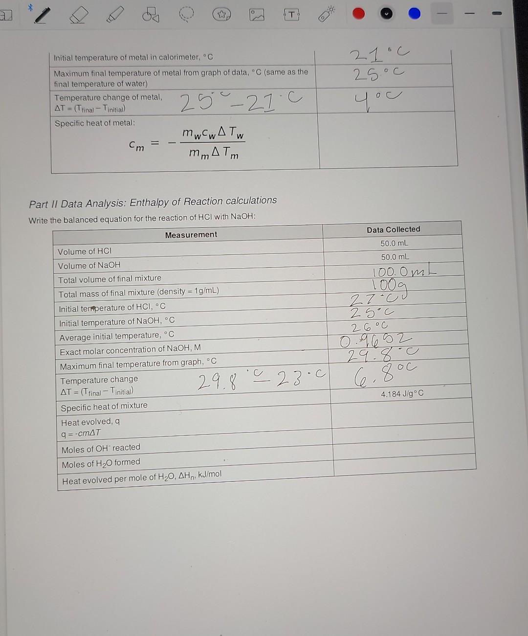 Solved Data Sheet Table 1: Calorimeter Experimental Setup | Chegg.com