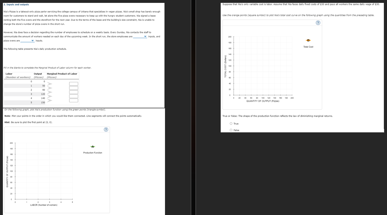 Solved Suppose that Nia's only variable cost is labor. | Chegg.com