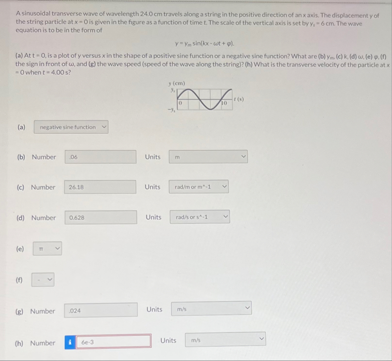 Solved A sinusoidal transverse wave of wavelength 24.0 ﻿cm | Chegg.com