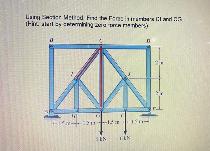 Solved Using Section Method, Find the Force in members Cl | Chegg.com