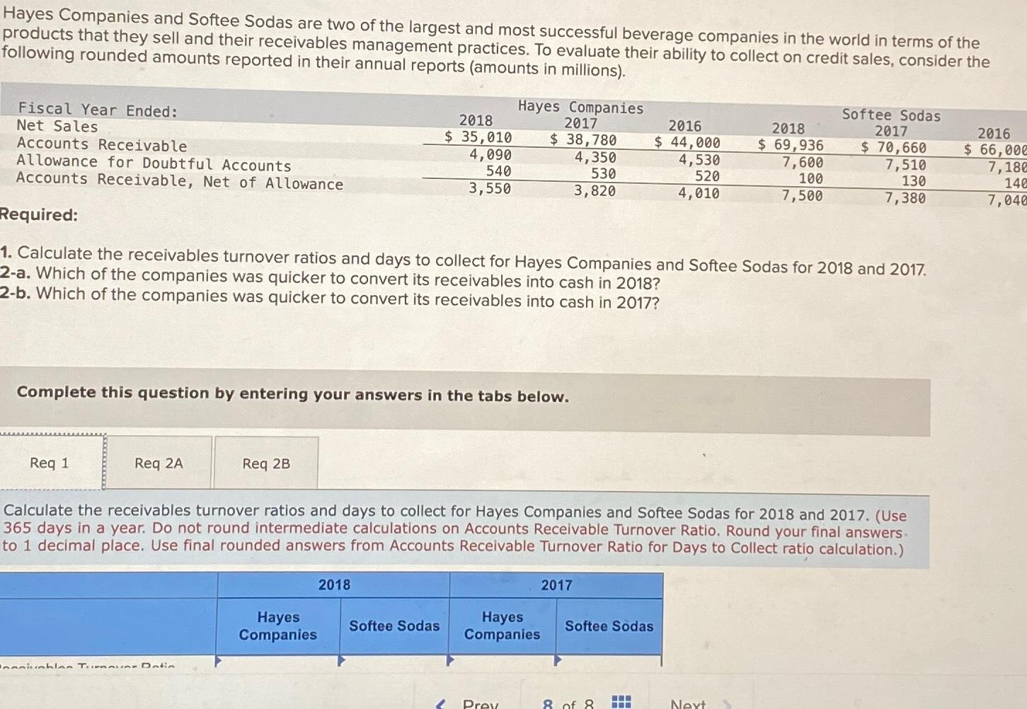 Solved Hayes Companies and Softee Sodas are two of the | Chegg.com