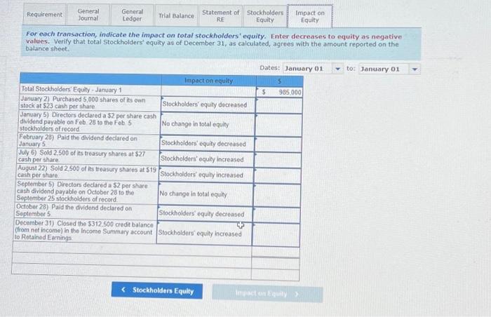 Solved vuring the year, the following transactions affected | Chegg.com